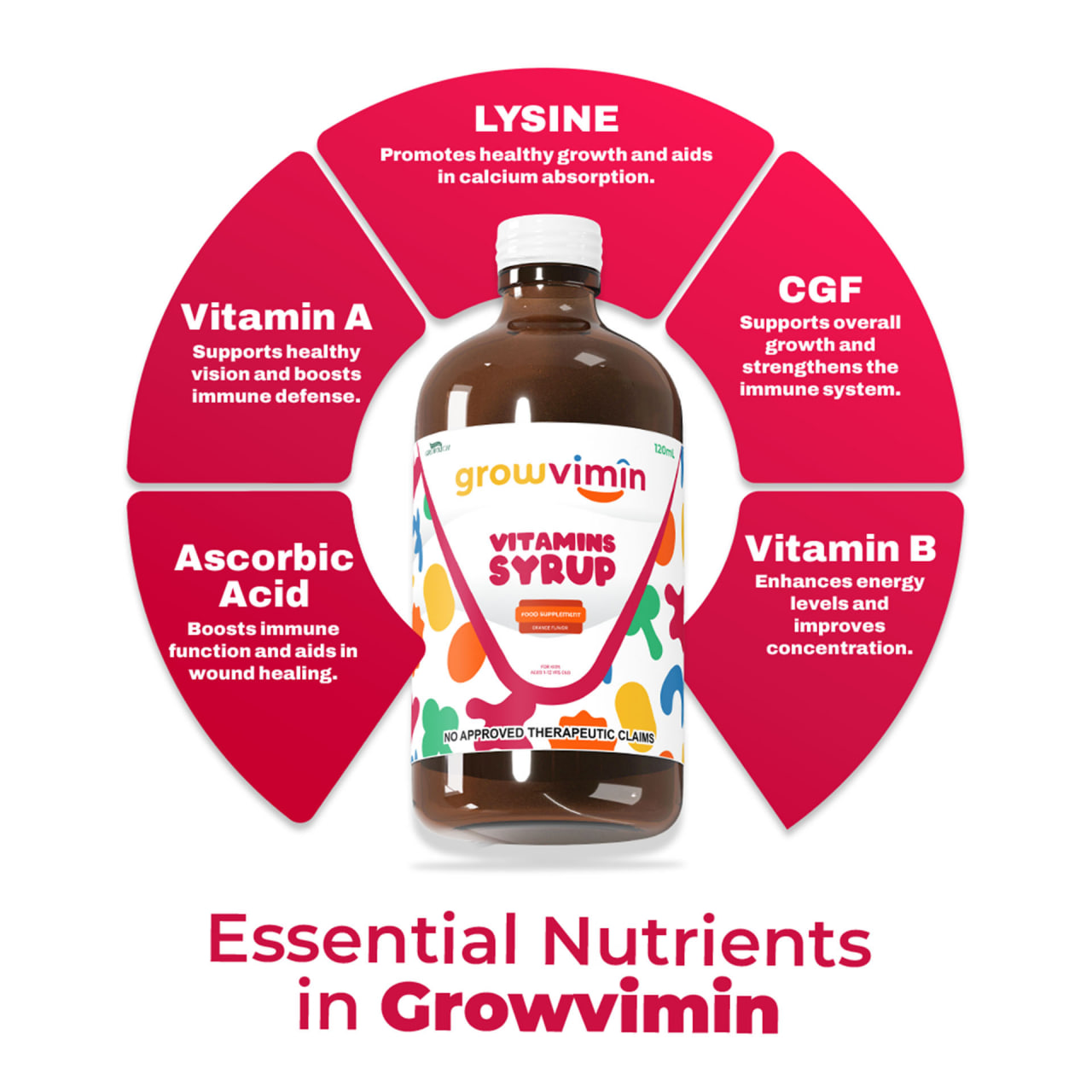 Growvimin Vitamin Syrup | Support Bone and Brain Health Boost Kids ...