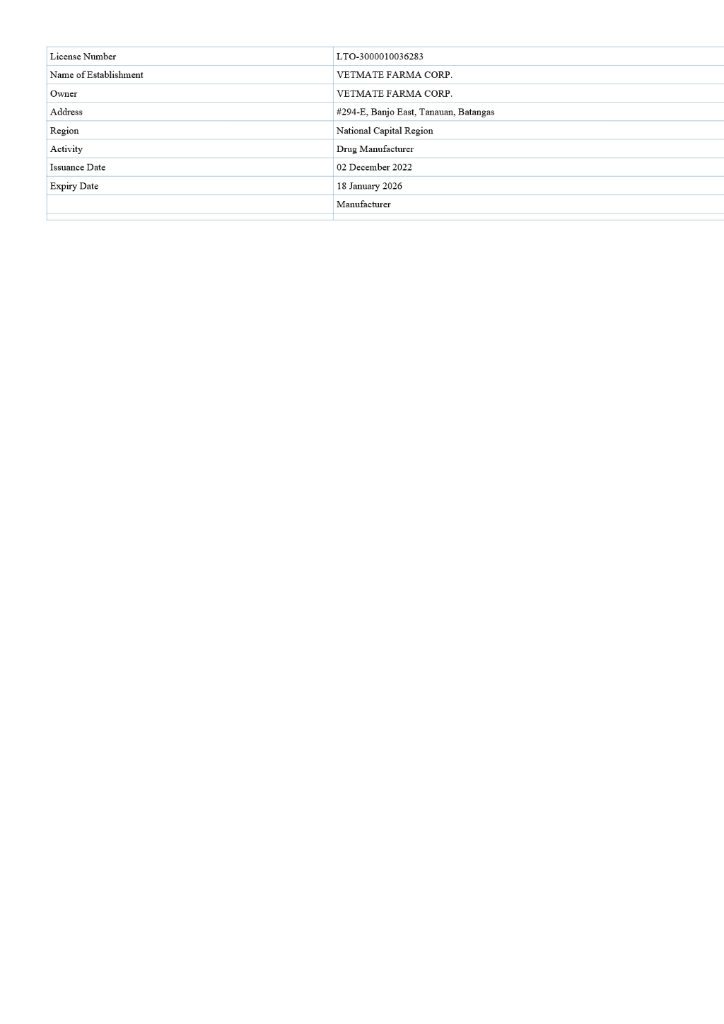 Papi Enmalac Milk Enhancer for Dog and Cat 120ml | Shopee Philippines