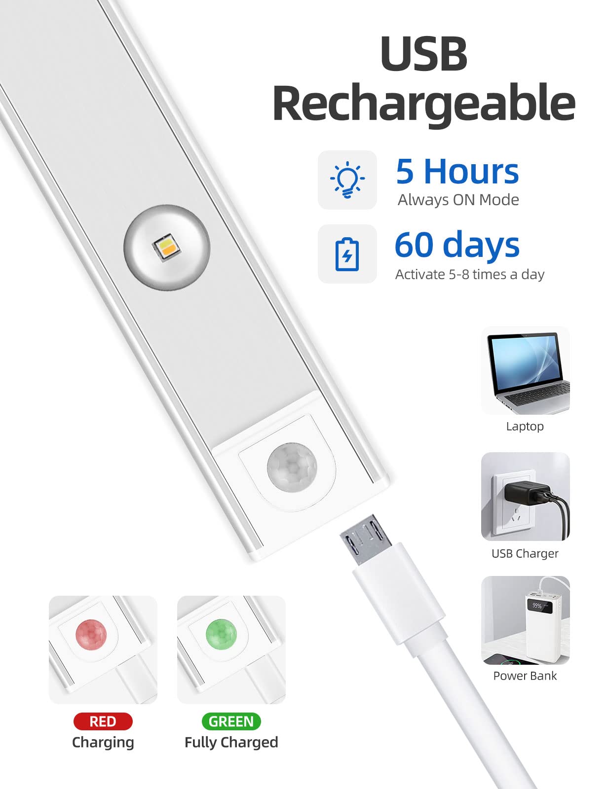 Luxy 60CM Motion Sensor Led Light for Bedroom 3 Colors Magnetic ...