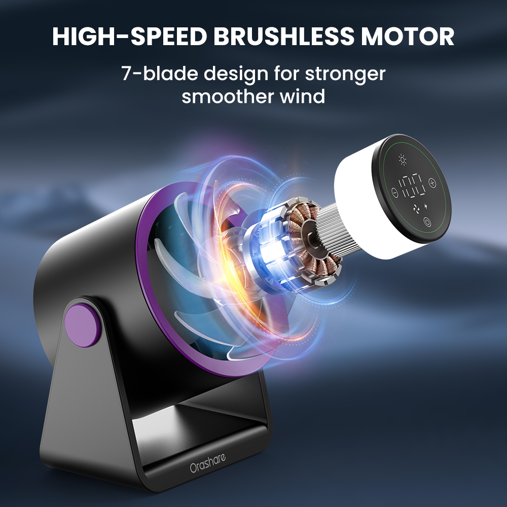 Orashare DF03L 10000mAh Rechargeable Desk Fan with LED Light 100 Gears ...