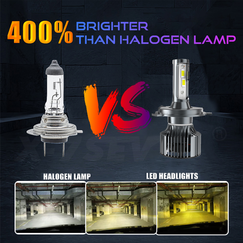 NeoGlow Car LED headlight NOVA 100W 15000LM H4/H11Tricolor 3000K/4300K/6000K IP68 1 year ...