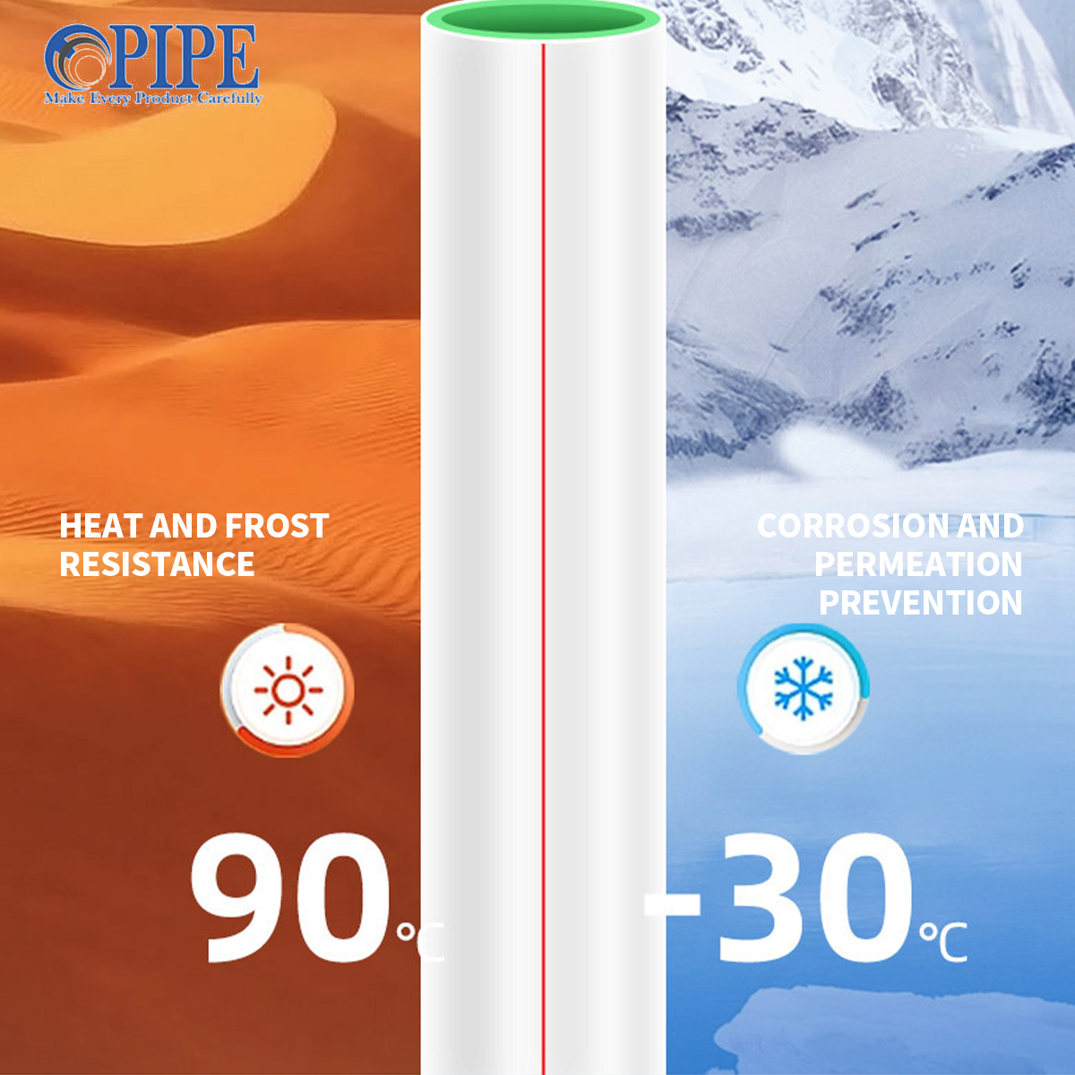 Ecopipe PPR PIPE White 100M/50M/25 meters per roll 1/2 3/4 pn20 hot and ...