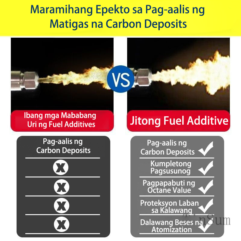 Maximum Performance Fuel Additives Gasoline Fuel Treatment Oil ...