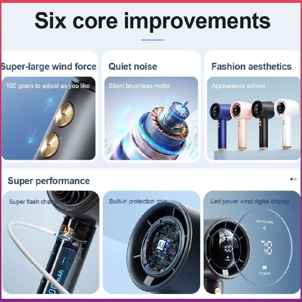 N68 Portable Turbo mini fan high speed 100 air level display handheld ...