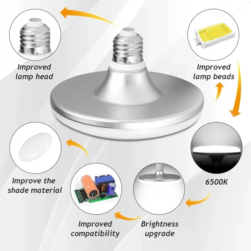 E27 Bulb Flying Saucer UFO LED Light led bulb Flat Low High Bay Indoor ...