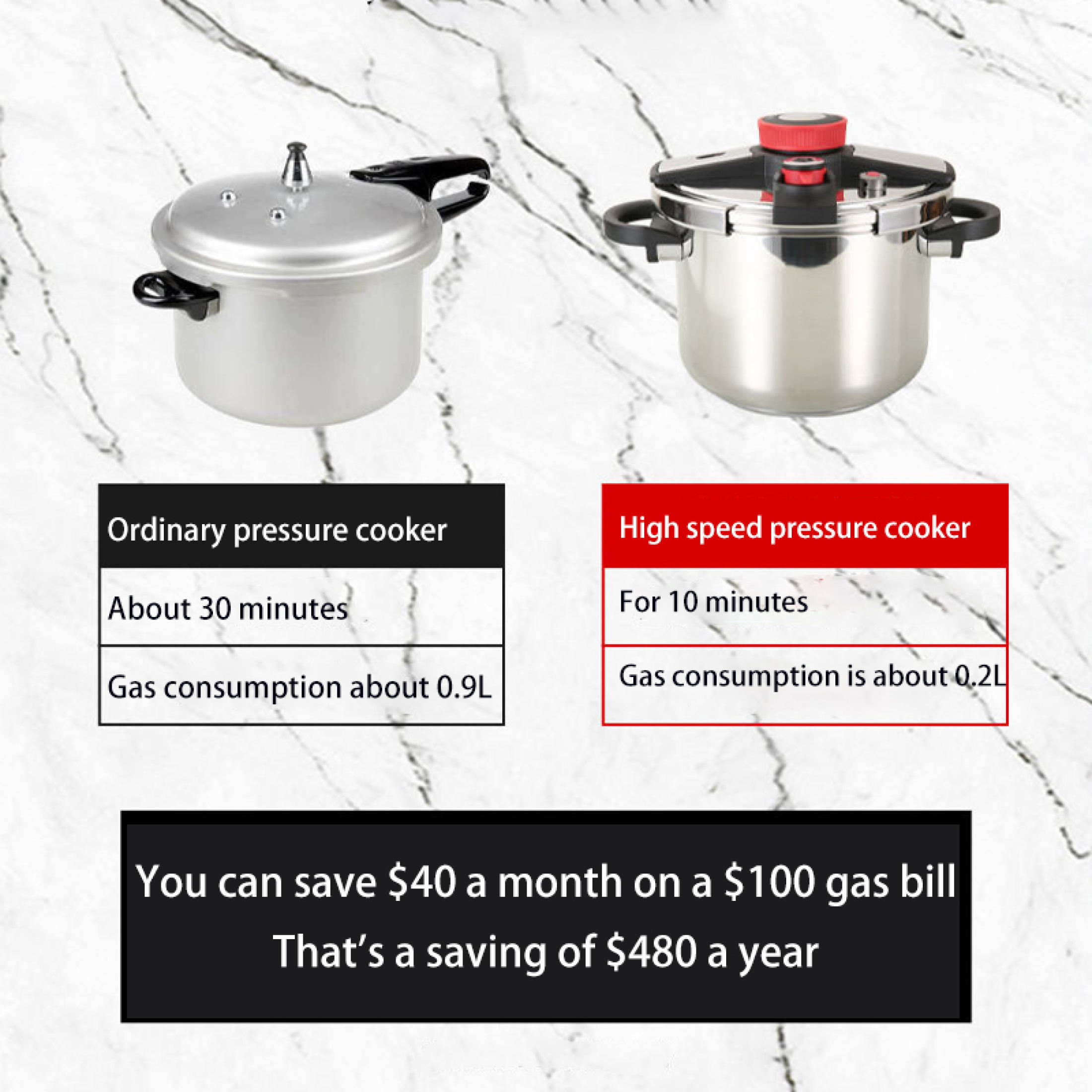 pressure Cooker stainless steel standard pressure cooker multifunction ...