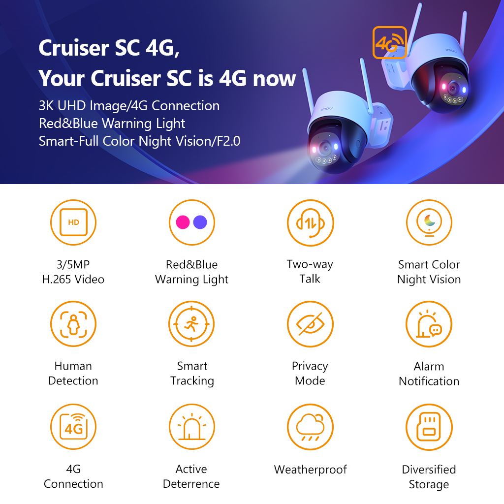 IMOU Cruiser SC 4G 5MP CCTV Security Outdoor Cameras IP Camera Red-Blue ...