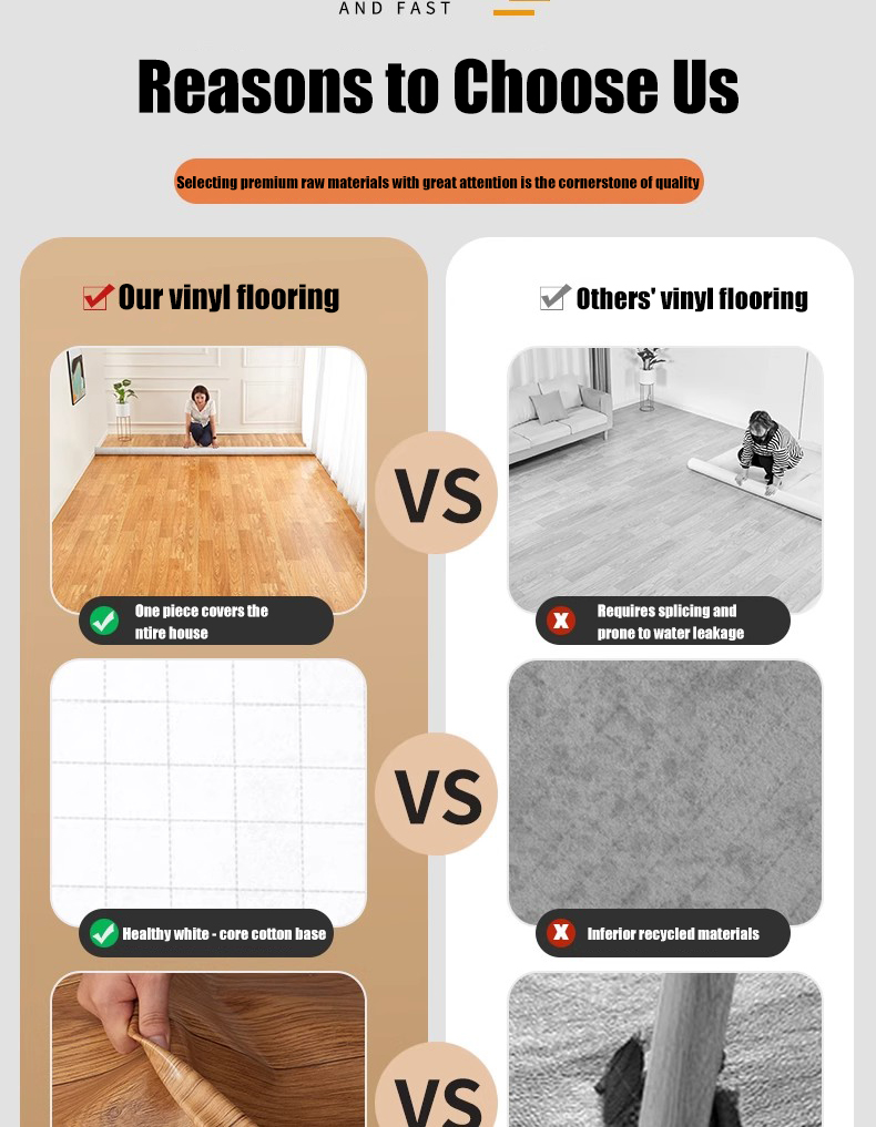 Linoleum Rubbe Floor Mat Makapal Non-Slip Mat Heavy Duty Vinyl for Home ...