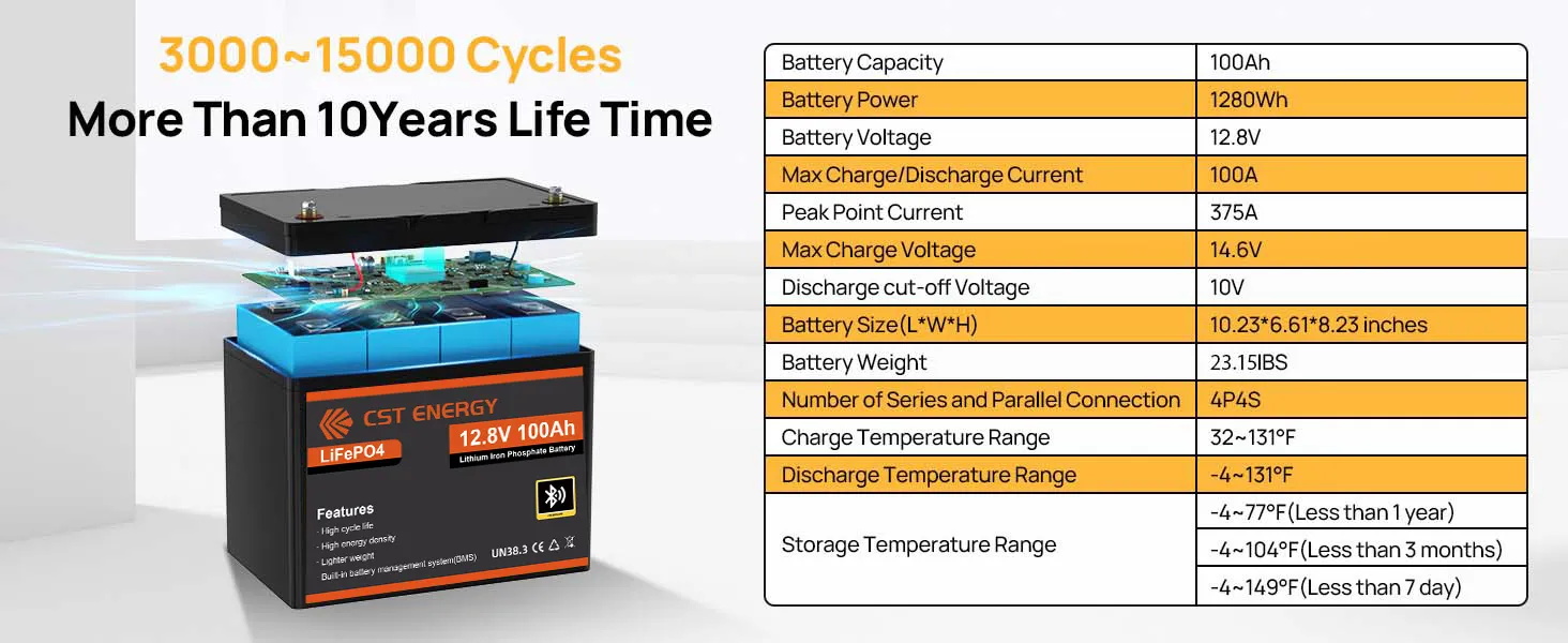 CST ENERGY LifePo4 Battery 12V 100Ah Lithium Battery 12V 280AH Solar ...