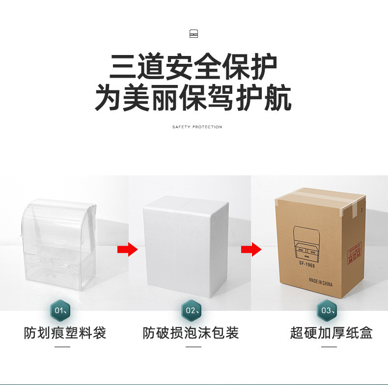 Transparent Makeup Storage Box Dustproof Cosmetics Storage Box 3 Layer ...