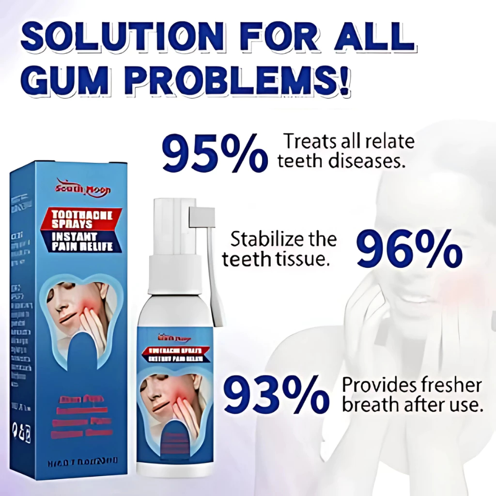 Toothache Pain Relief Spray Dental Tooth Pain Relief Gum Inflammation ...
