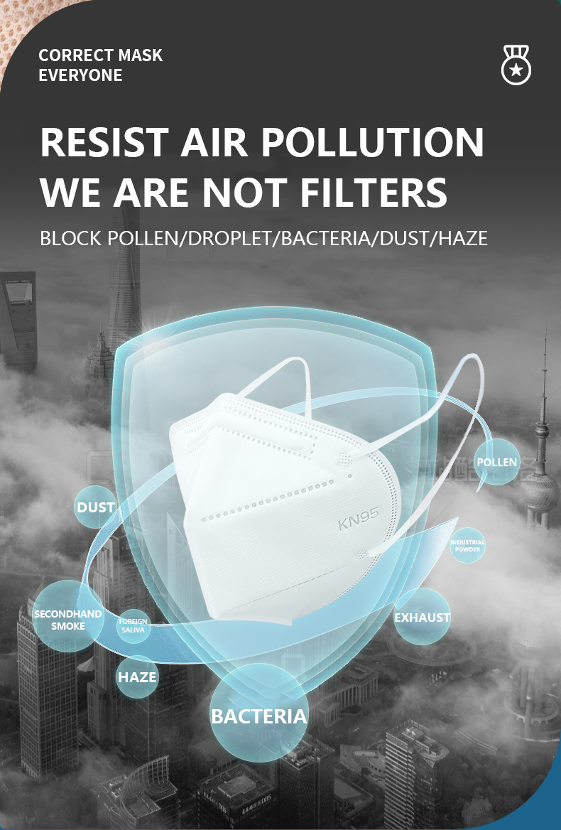 50Pcs Kn95 Anti Viral Mask 5 Layer K95 Face Mask Protection Protective ...