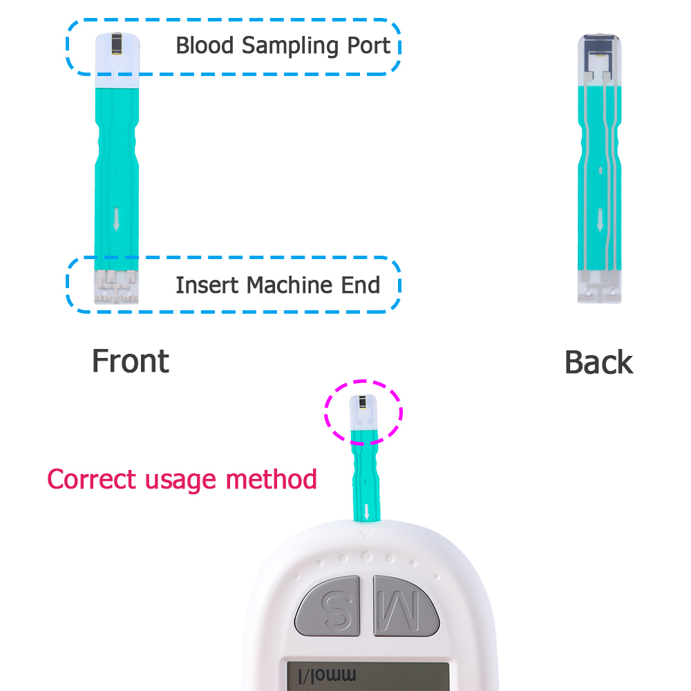 Blood Glucose Meter Complete Set G-1212 Original Glucometer 50*Strips ...
