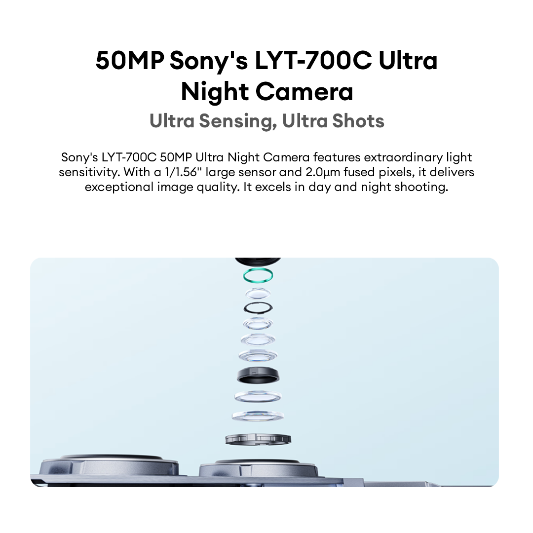 TECNO CAMON 40 Premier 5G Smartphone | 12GB+256GB | Dimensity 8350 ...