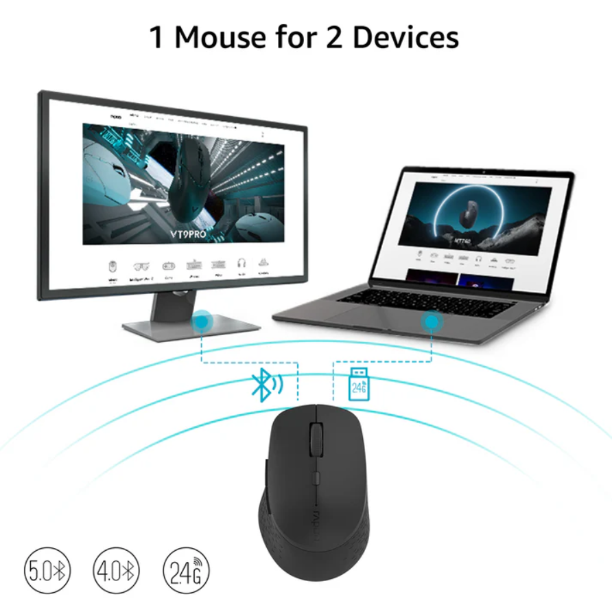 Rapoo M300G Ergonomic Silent Wireless Bluetooth Mouse 1600DPI 10m ...