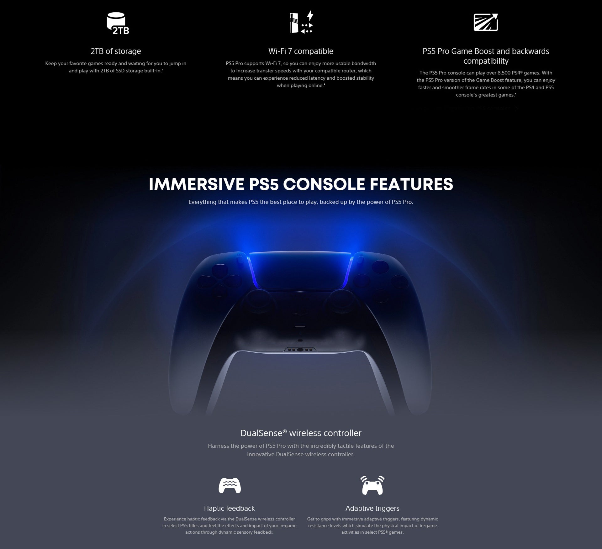 Sony Playstation PS5 Pro Console Digital Version 2TB | Shopee Philippines