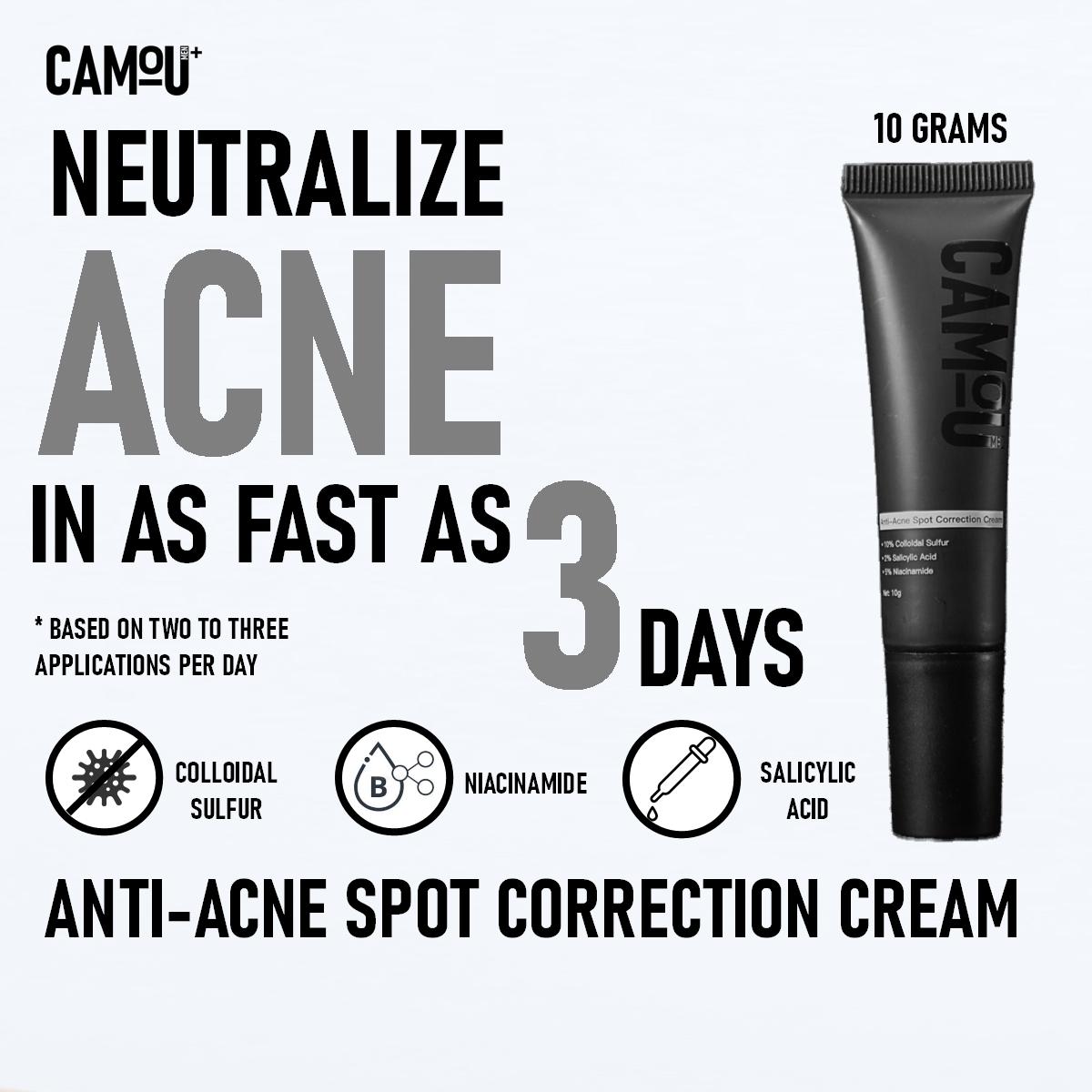 Camou Anti Acne Spot Correction Cream Colloidal Sulfur Niacinamide ...