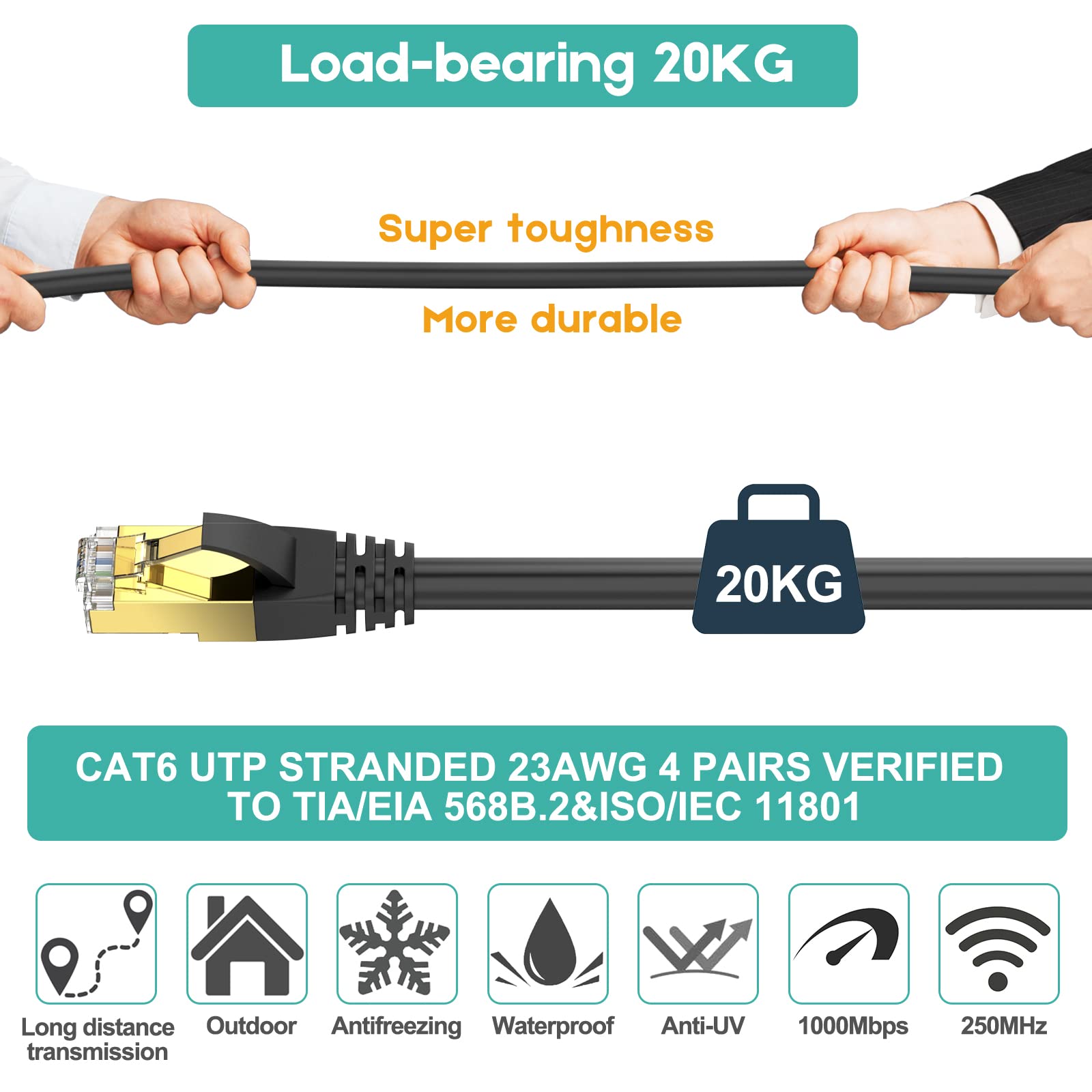 15M 20M 15M 30M 50M 60M 80M 100M CAT6 RJ45 Ethernet Cable Wire Outdoor ...