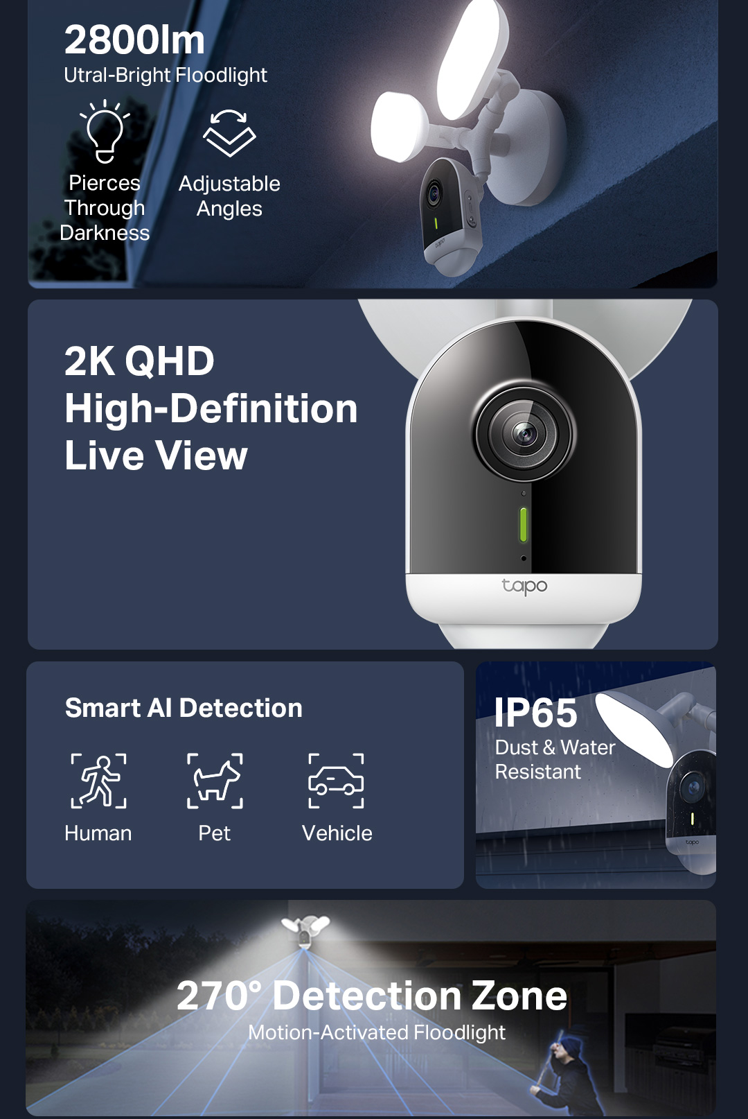 TP-Link | Tapo | C720 | 2K | Smart | Wi-Fi | Flood Light | IP65 | CCTV ...