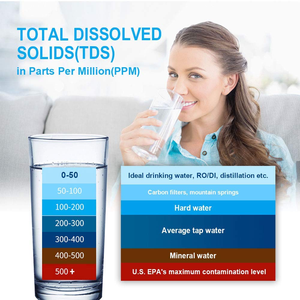 Kitchen PH Test Pen Water Quality Testing Tool Alkaline Acidic Tester ...