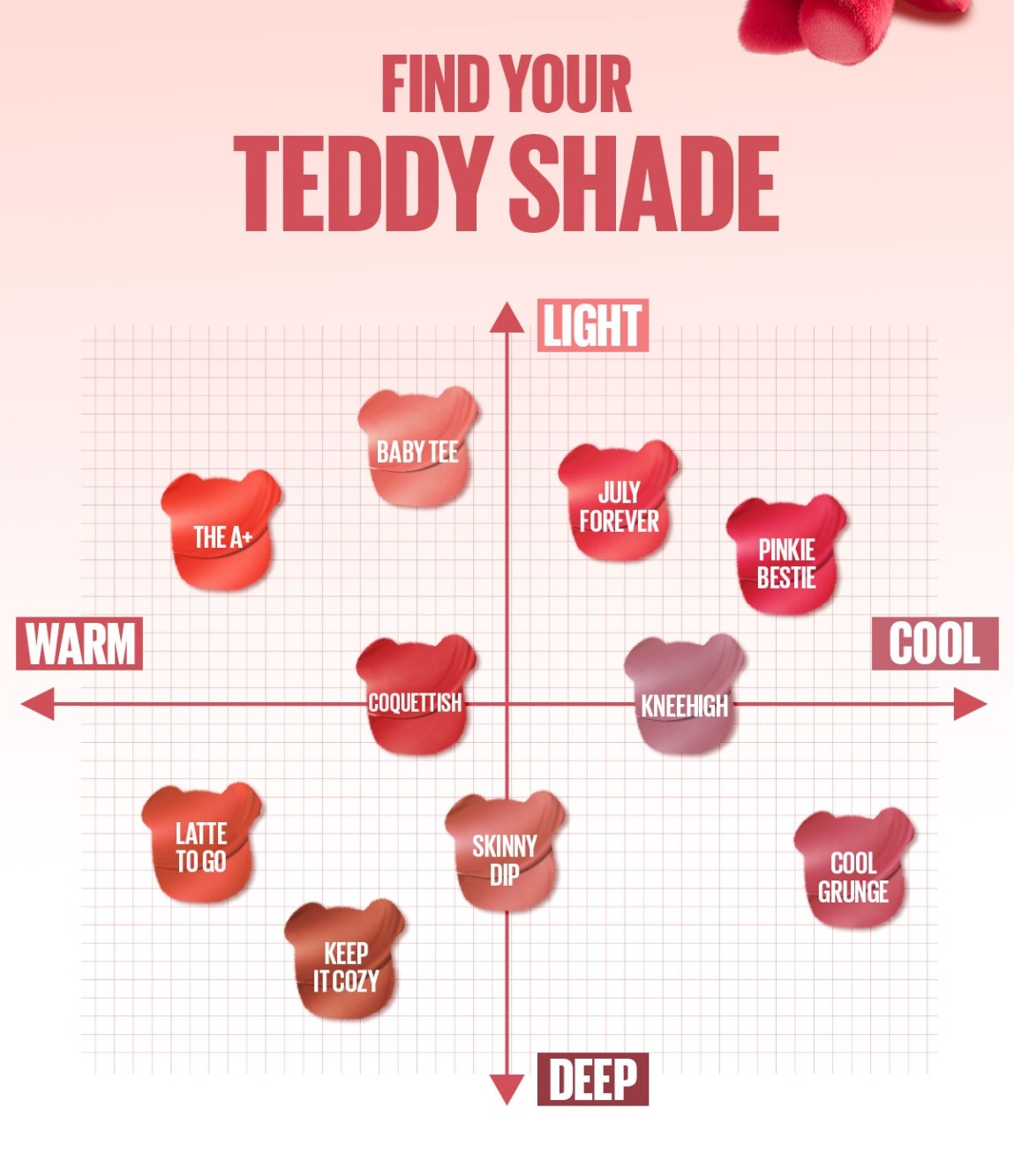 Maybelline SuperStay Teddy Tint 12H Long-Lasting, Multi-Use, Matte ...