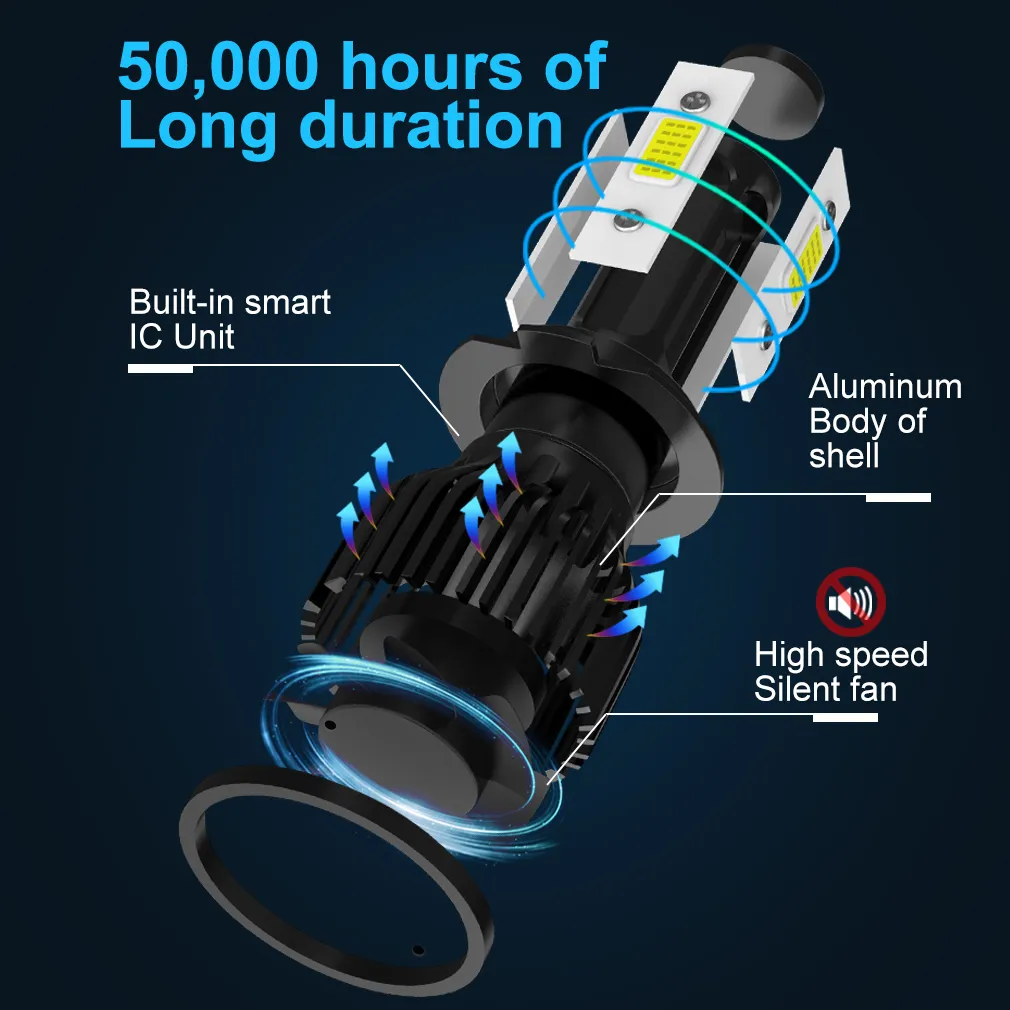2pcs New 4 Sides H4 Car LED Headlights 9005 LED Headlight Kit 6000K Car ...