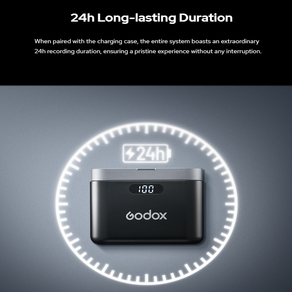 Godox WES2 Dual TX Transmitter + USB-C RX Receiver 2-Person Wireless ...