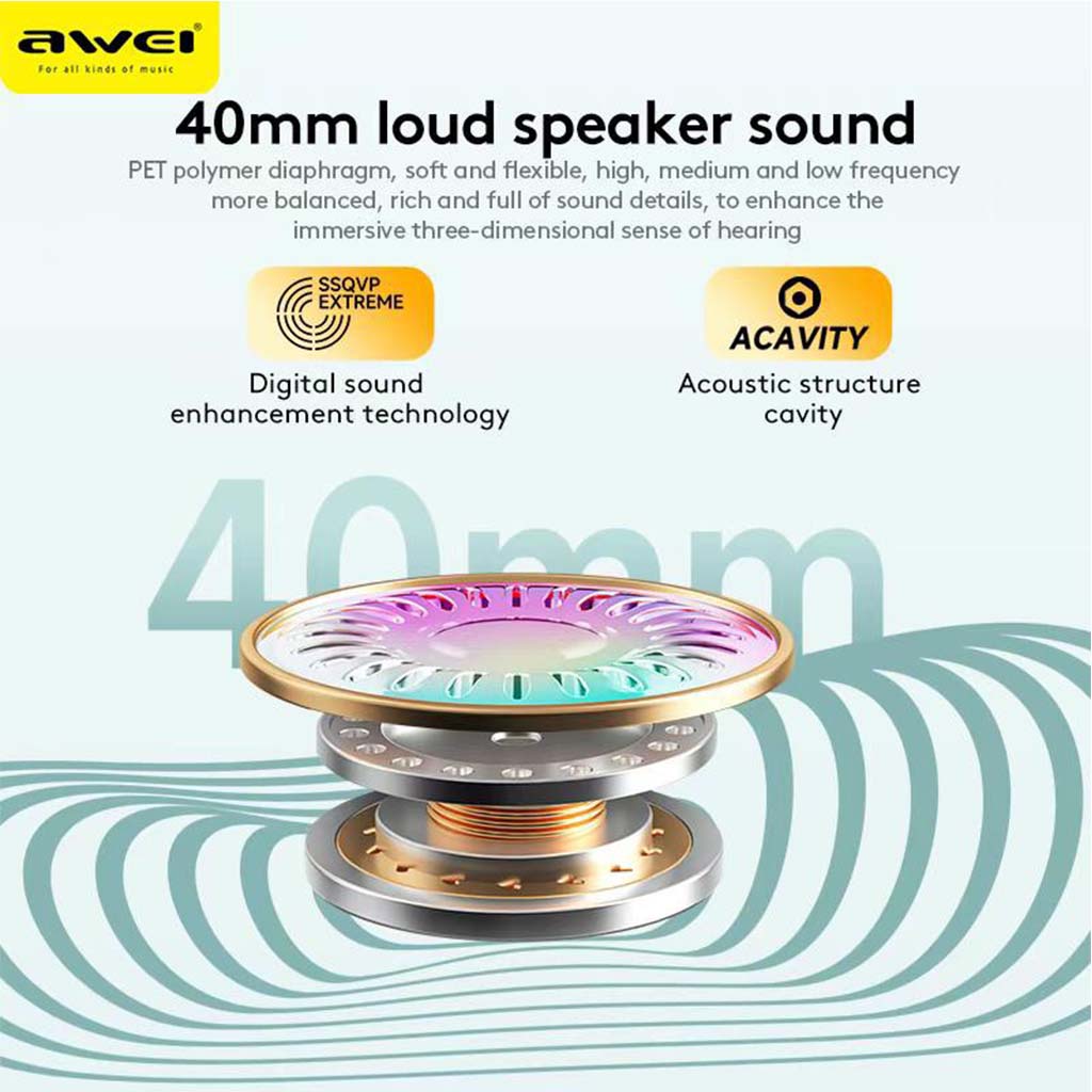 Awei AT6 Wired Wireless Headphone Bluetooth 5.4 Support AUX TF Card ...