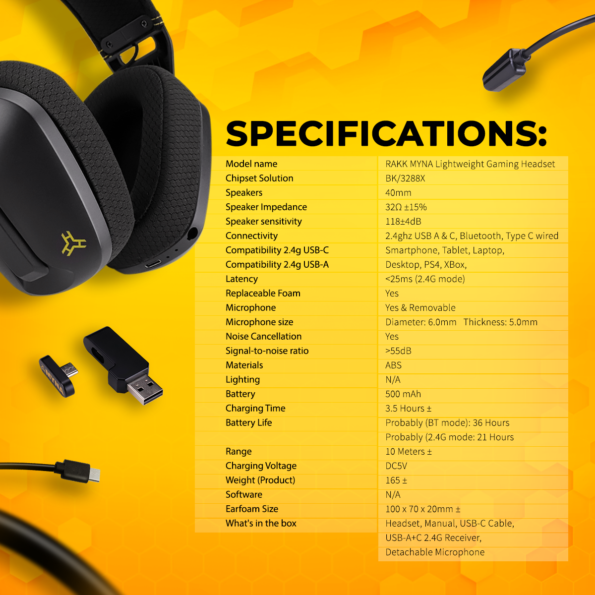 EasyPC | RAKK MYNA 7.1 Trimode Wireless Gaming Headset Black | Shopee ...