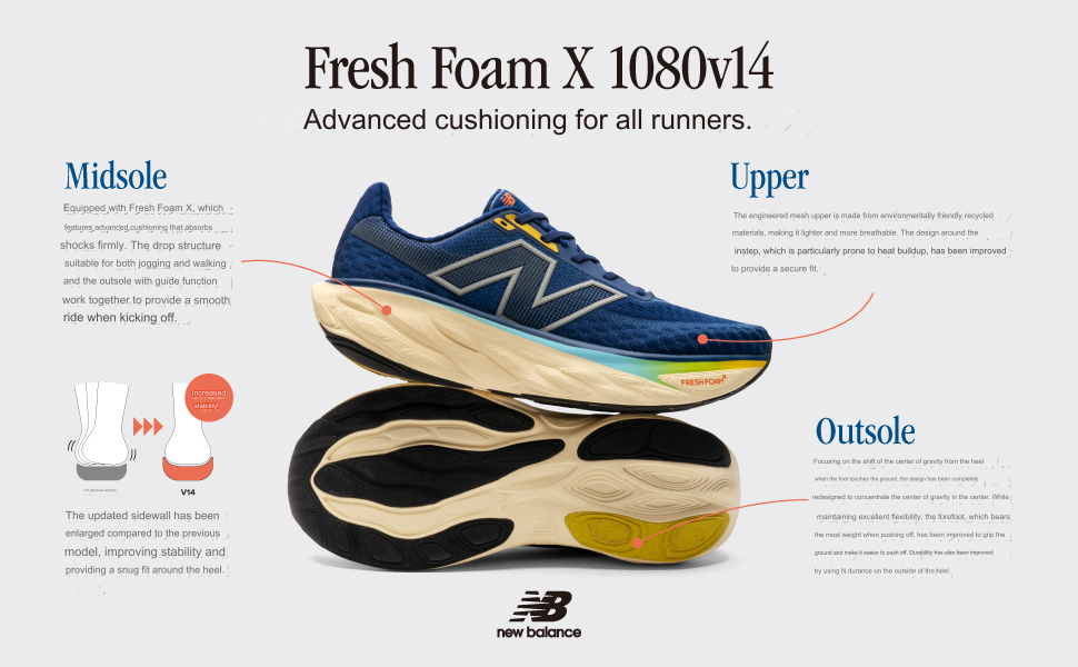 Running Shoes New Balance Fresh Foam X 1080 v14 Men's M1080 | Shopee ...