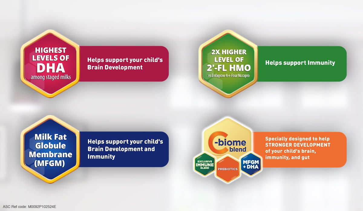 Enfagrow A+ CS Biome 3+ Powdered Milk Drink for CS Born Children 1 ...