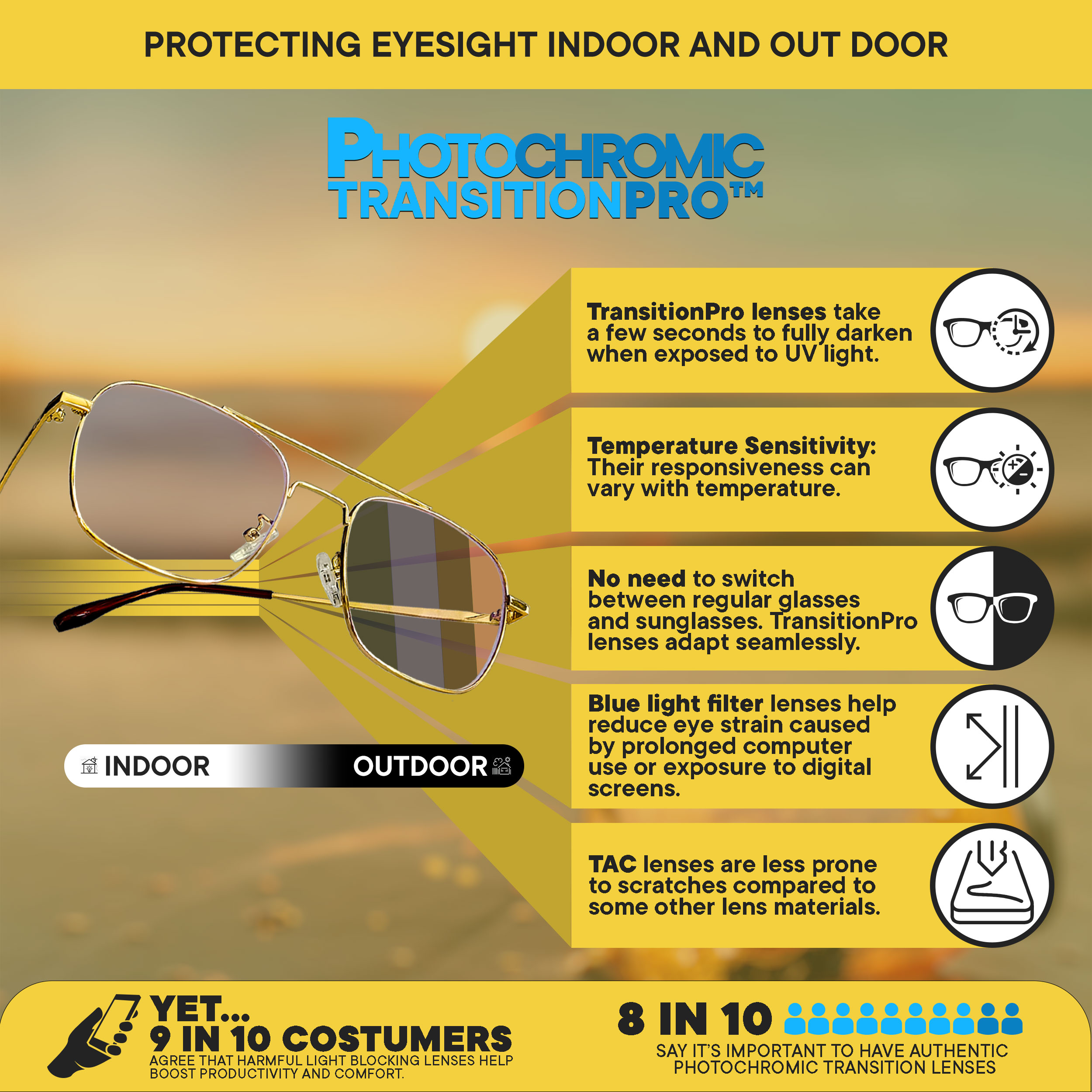 Peculiar Xander Rectangle Acetate Anti Rad Photochromic and Anti ...