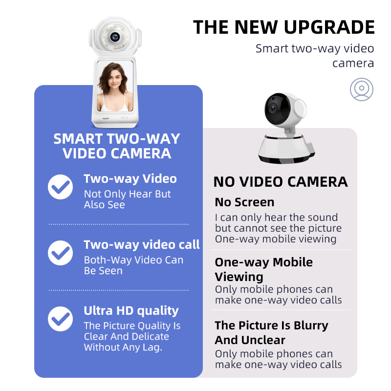 V380 Pro CCTV Camera Wifi Video Calling Smart Wireless Two-Way Video ...