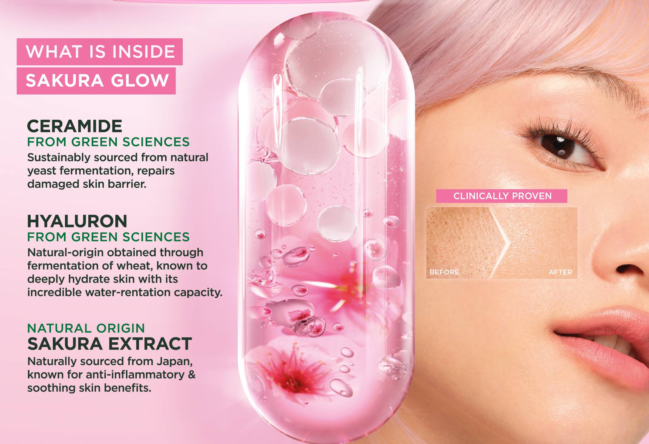 Garnier Ceramide Sakura Glow Night Cream Moisturizer (20ml) - for Skin ...