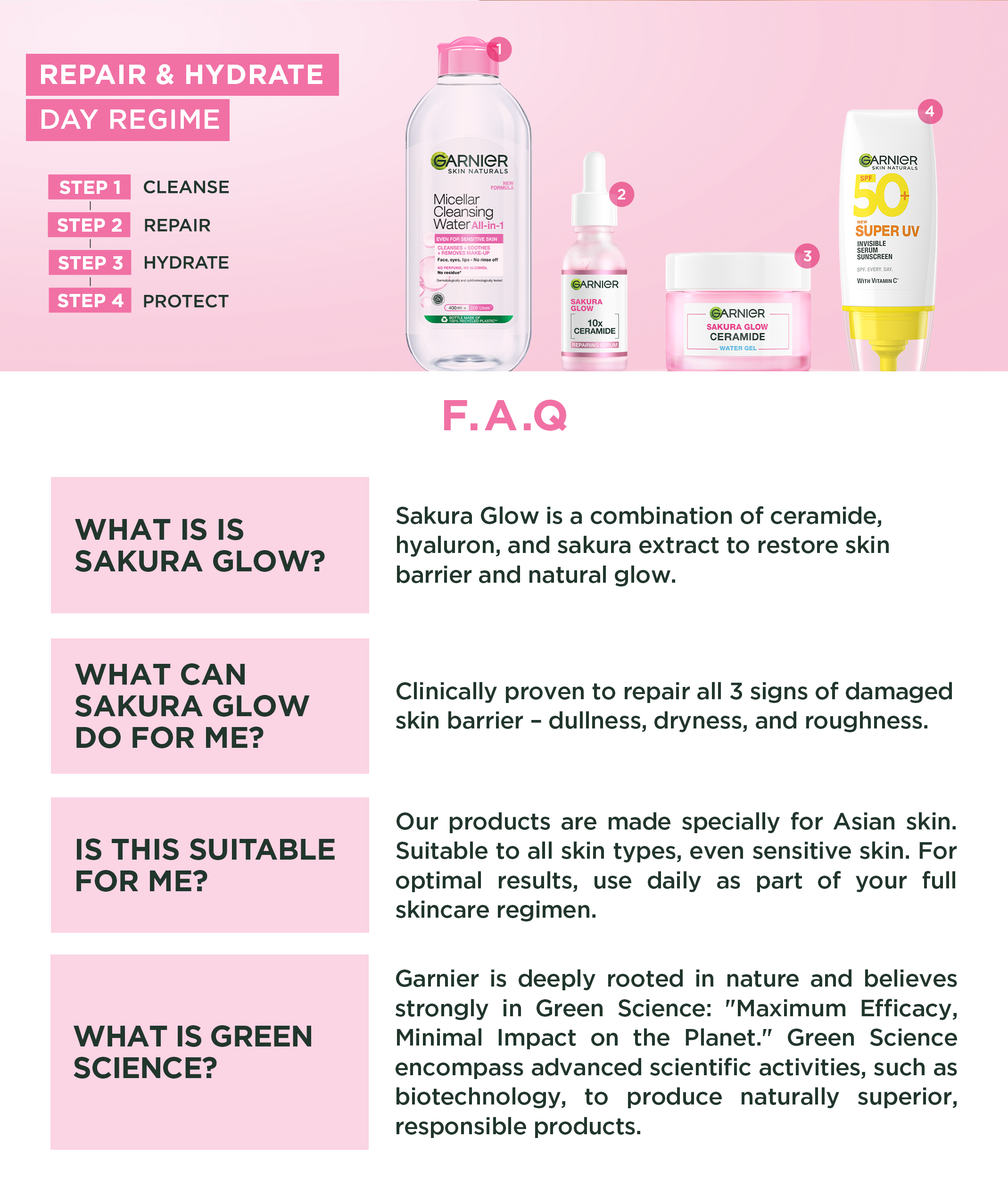 NEW Garnier 10x Ceramide Sakura Glow Water Gel Moisturizer with ...