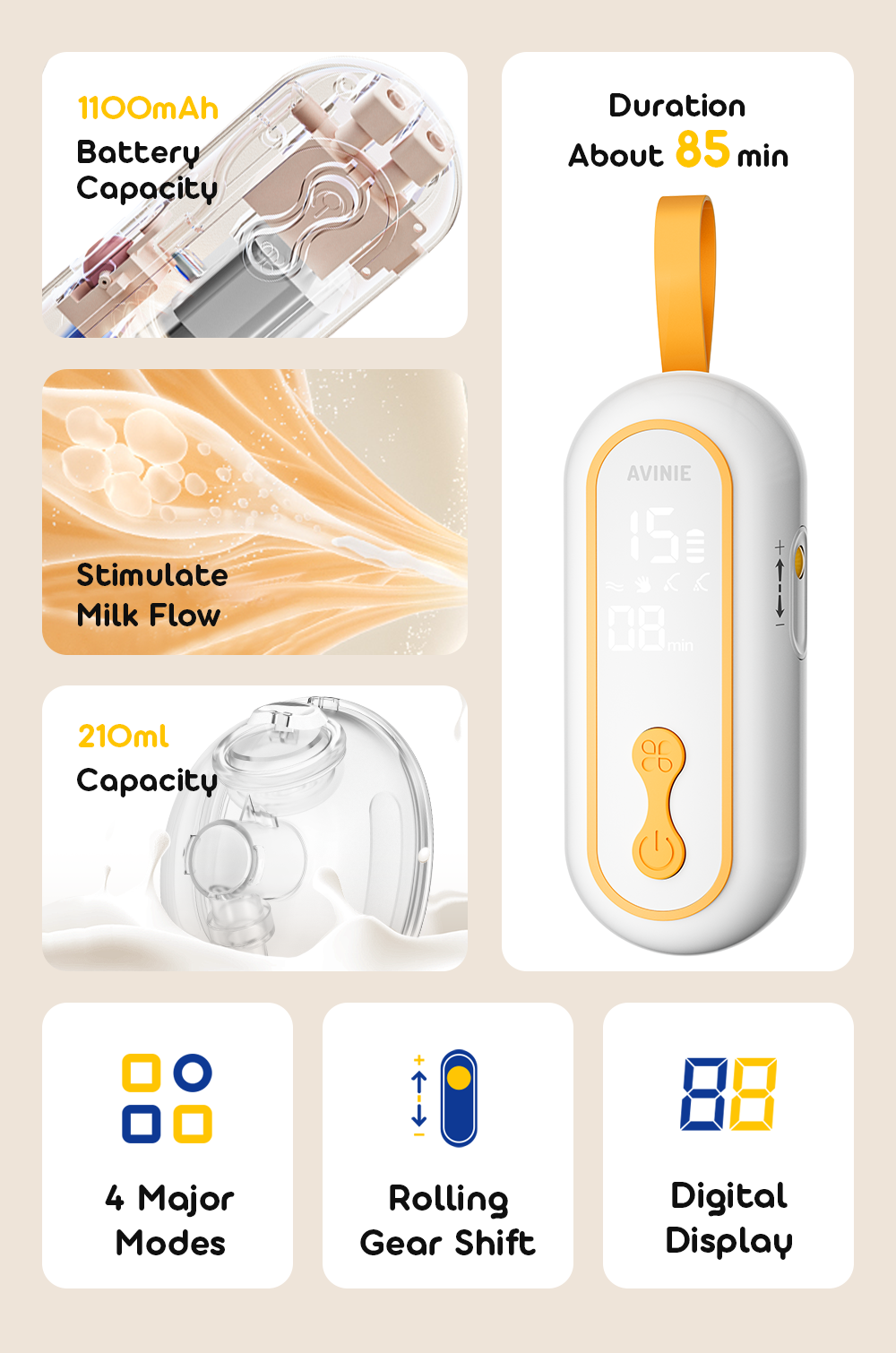Dr.isla Double Electric Breast Pump Hands-Free 210ML Telecontrol 4 ...