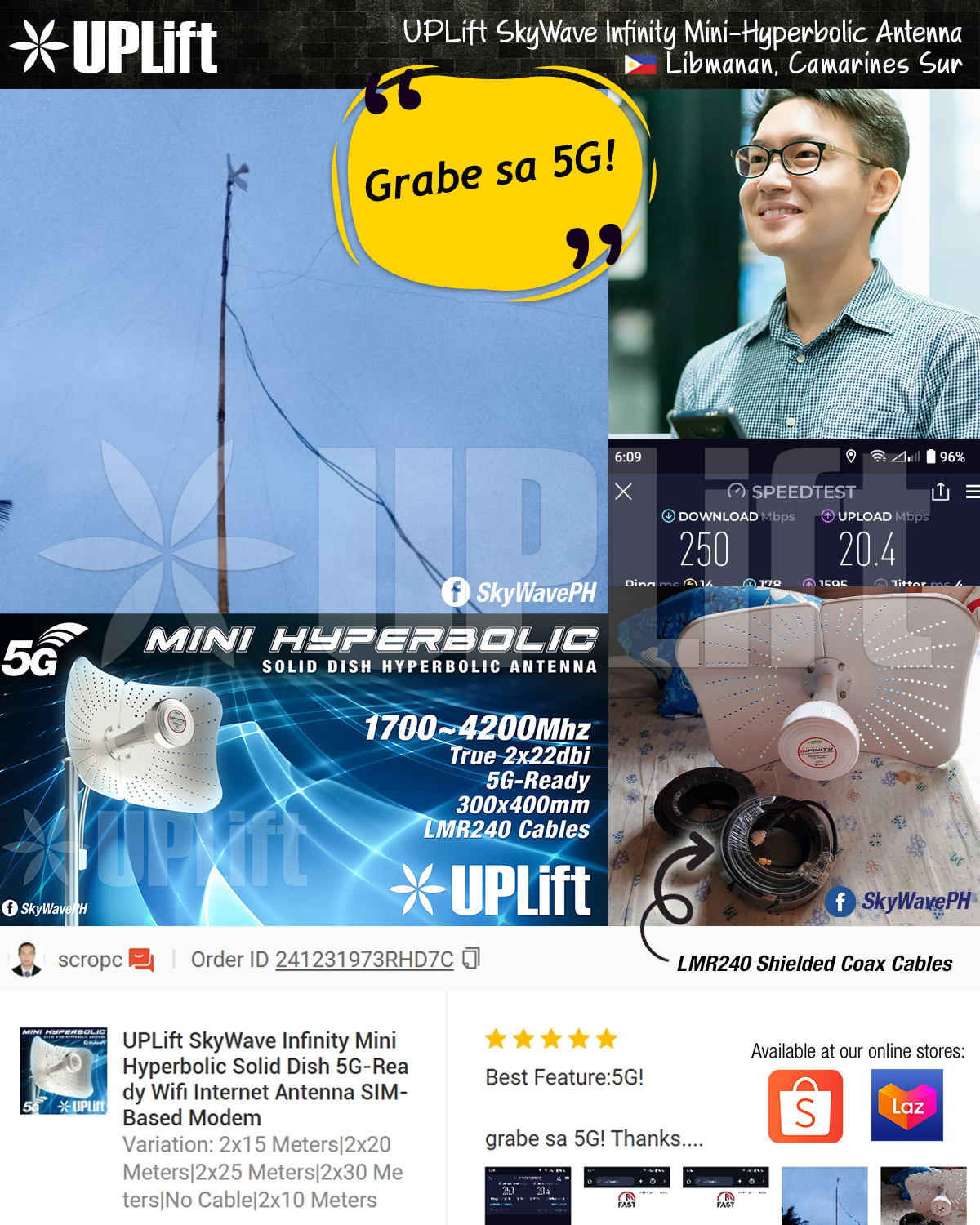 UPLift SkyWave Infinity Mini Hyperbolic Solid Dish 5G-Ready Wifi Internet Antenna SIM-Based ...