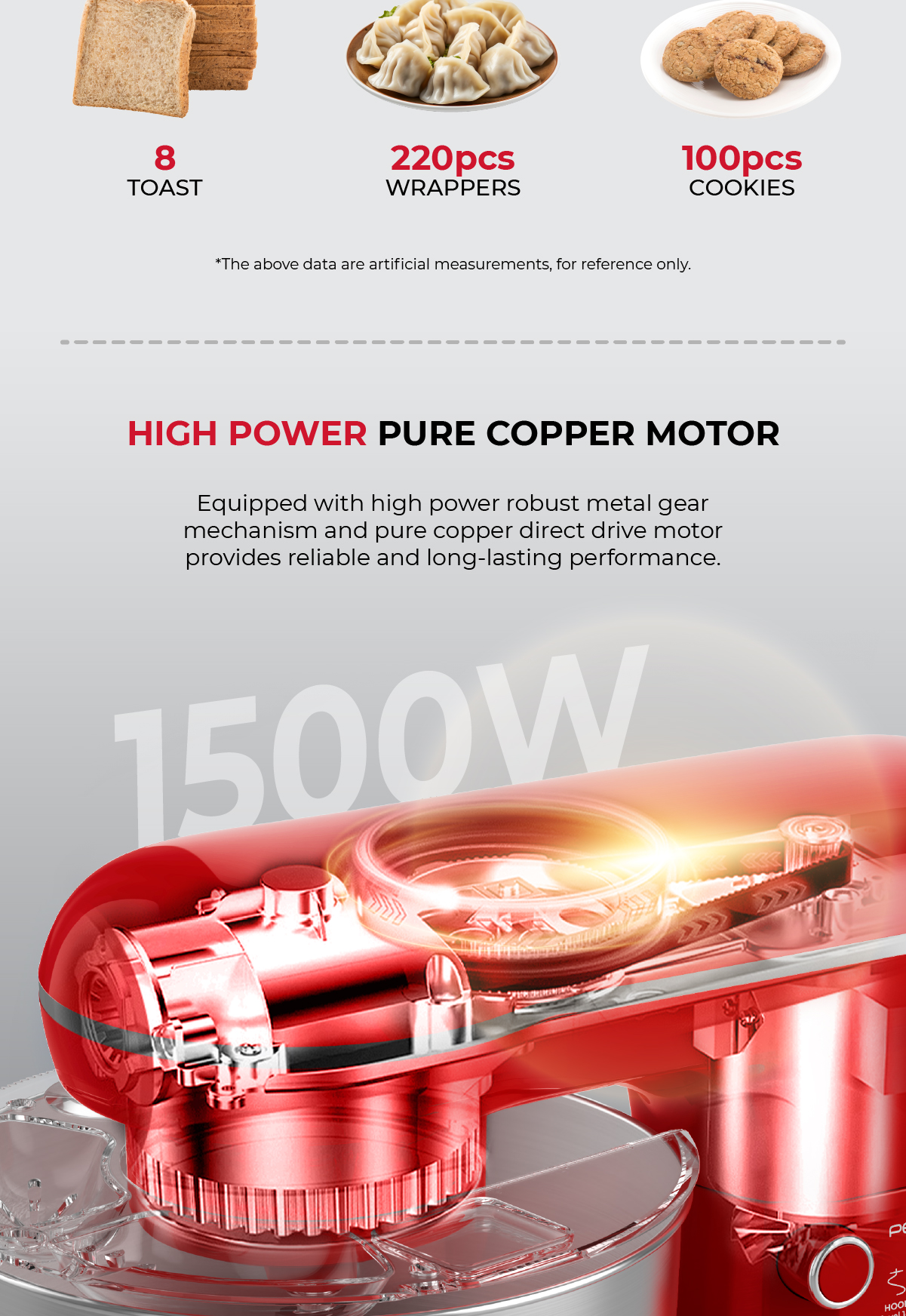 Perysmith PS5500 II 5.5L Electric Stand Mixer for Baking with Bowl and ...