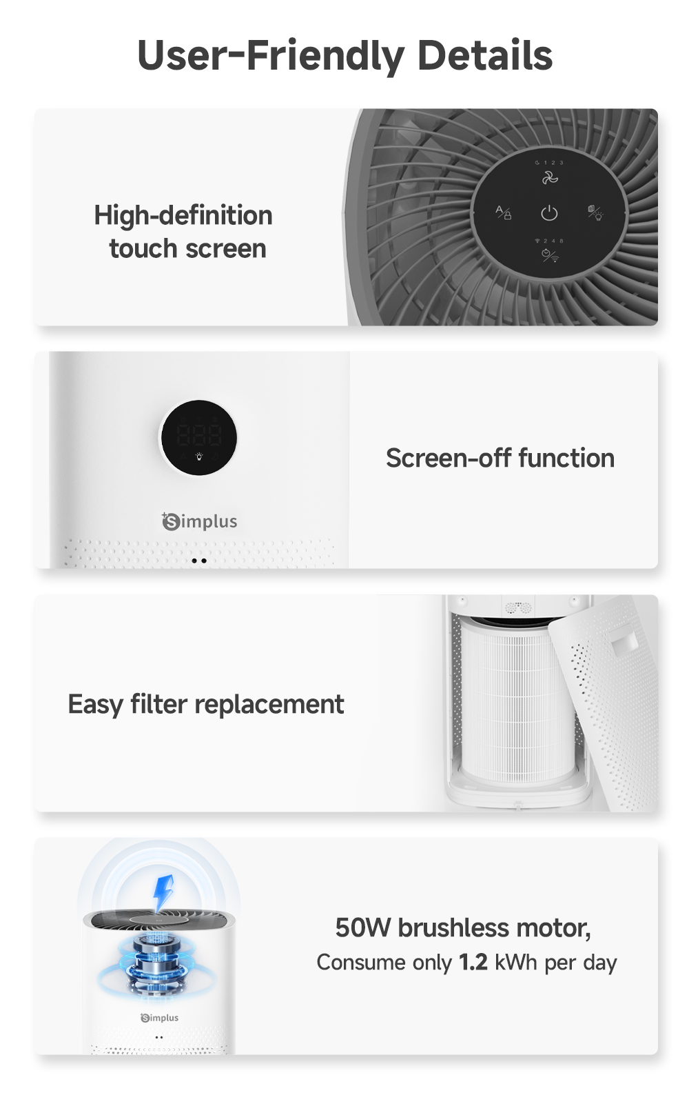 Simplus Air Purifier for Home HEPA H13 Filter 24h Timer Remove ...