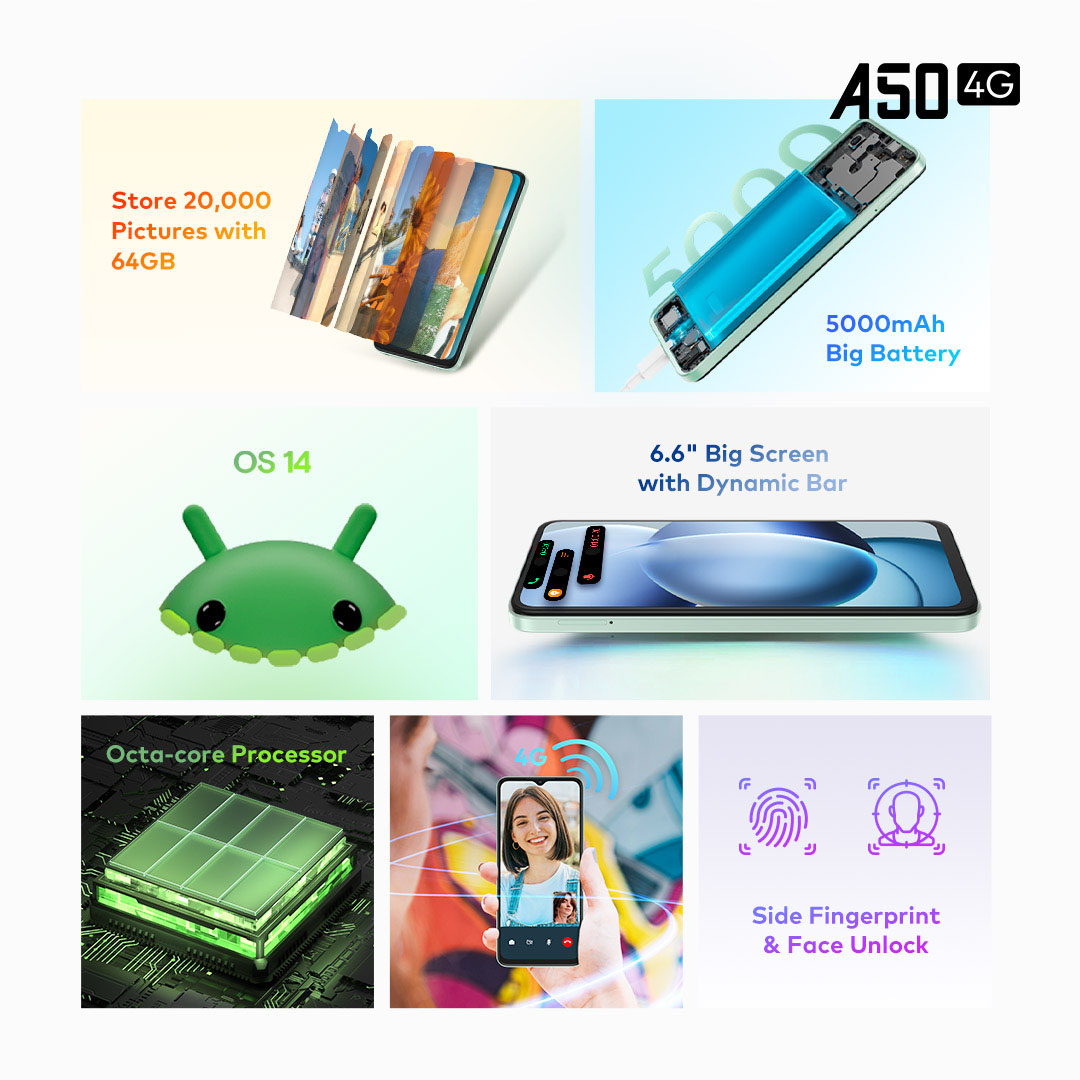 itel A50 RAM 8GB (3GB+5GB)+ROM 64GB | 6.6" Big Screen | 5000mAh Big ...