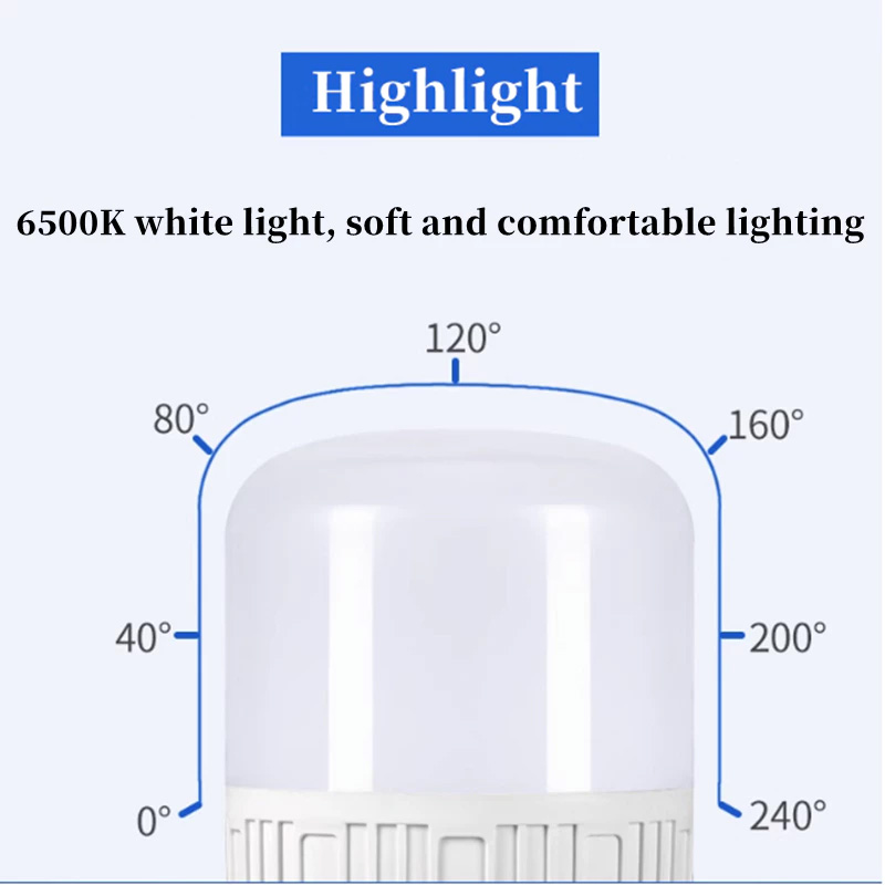 OOKAS E27 Led Light Bulb 3PCS Big Energy Saving Lamp For Bedroom 3/10 ...