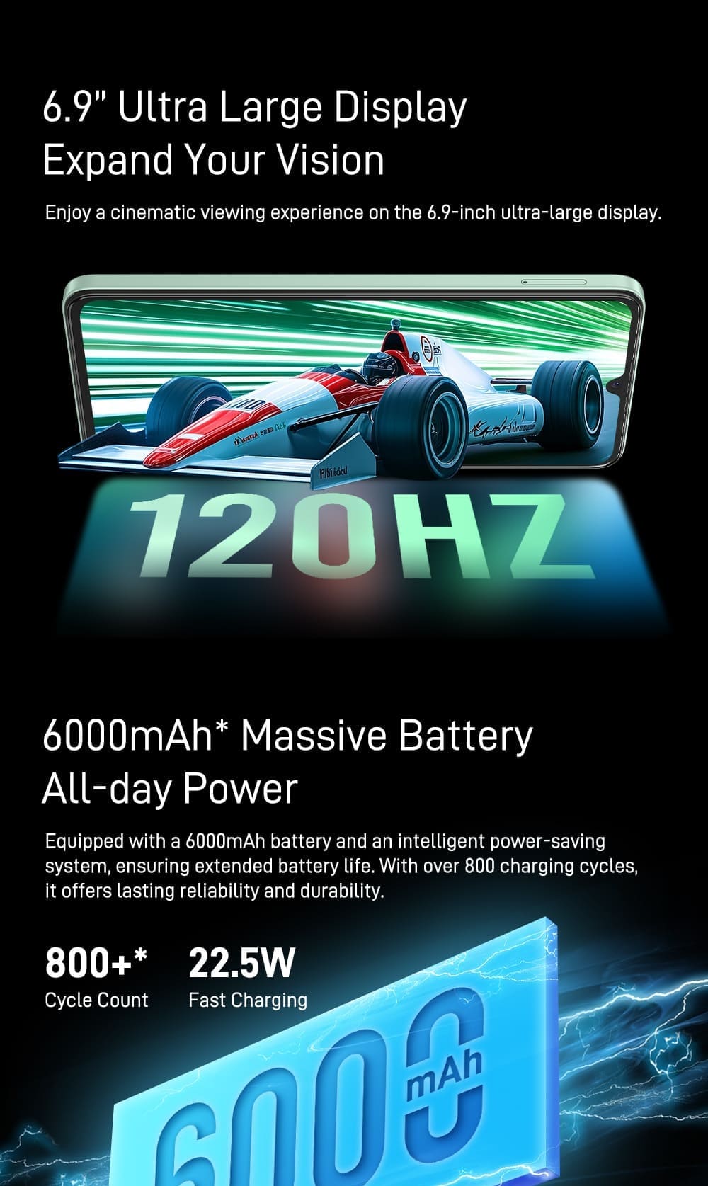 NUBIA V70 MAX [6GB RAM + 128GB ROM] | UP TO 12GB DYNAMIC RAM | 6000mAh ...