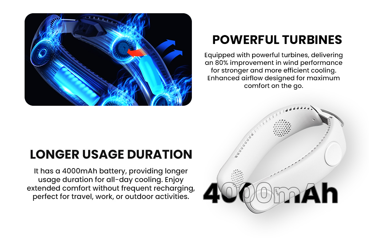 TYLEX XM43 Folding Portable Neck Fan Four Turbine Blade Type C Charging ...