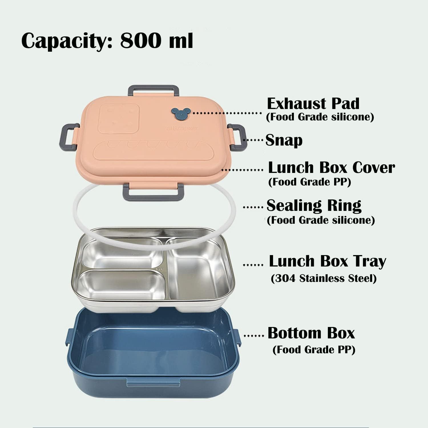800ml Stainless Steel Insulated Microwavable Lunch Box bento lunch box for adult leak-proof ...