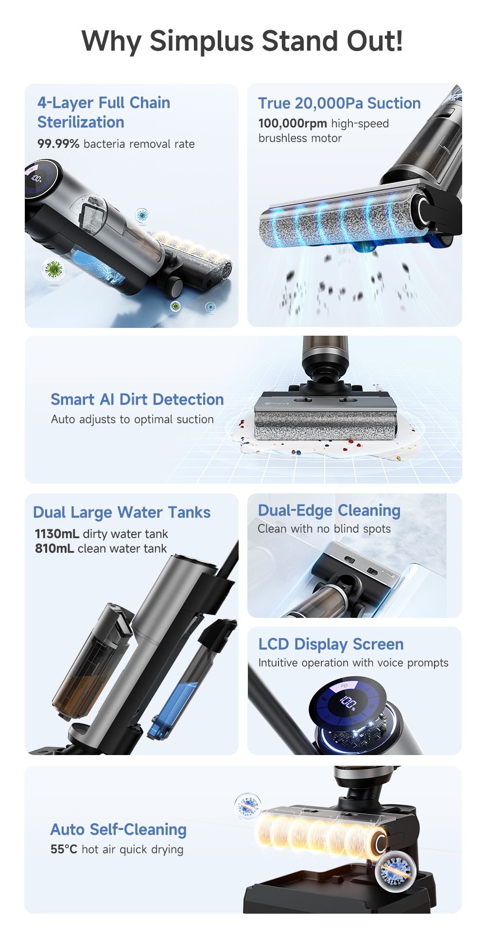 Simplus V2 Dry Vacuum Cleaner Handheld Cordless Vacuum Dual-Edge ...