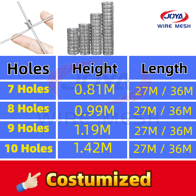 7 Holes/8 Holes/9 Holes/10 Holes Galvanized Hog Wire Goat Wire Goat ...