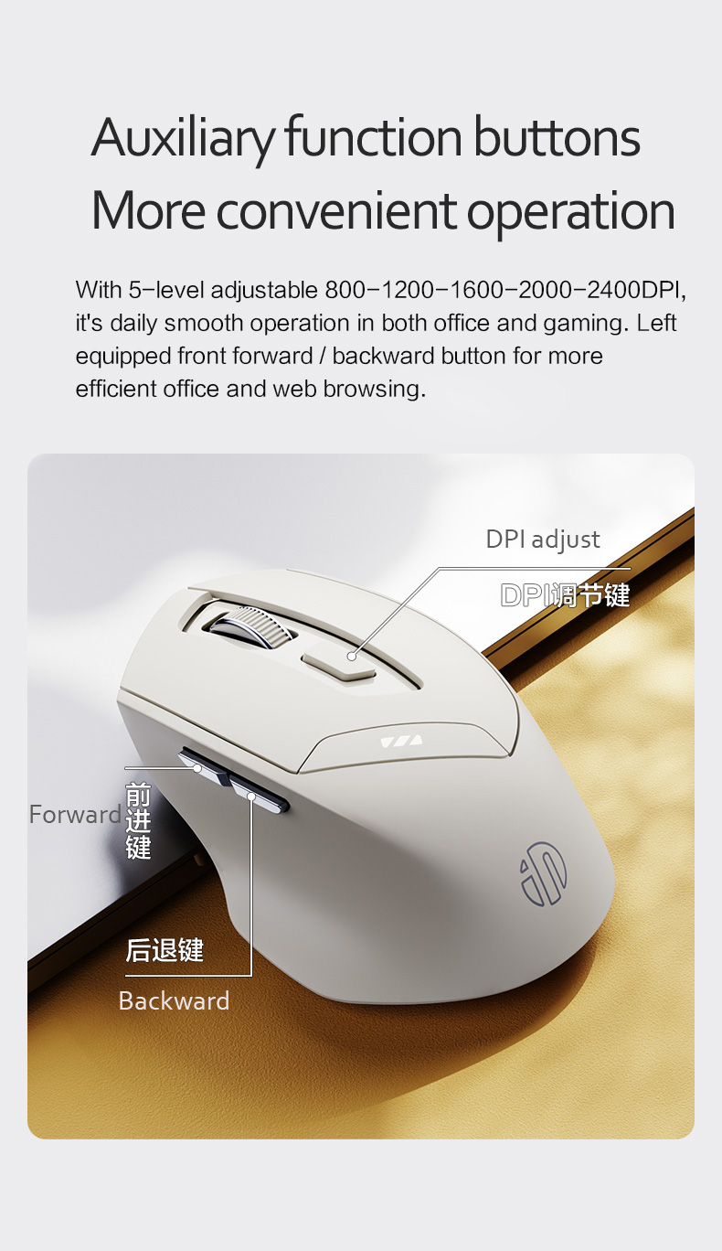 Inphic DR6 Bluetooth Wireless Mouse Rechargeable Silent Ergonomic ...