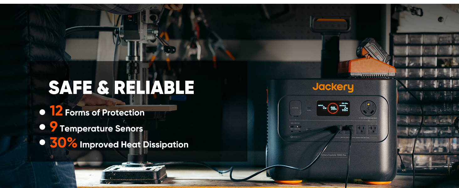 Jackery 3000PRO Power Station 3024Wh/840000mAh/3000W Solar Generator 2 ...