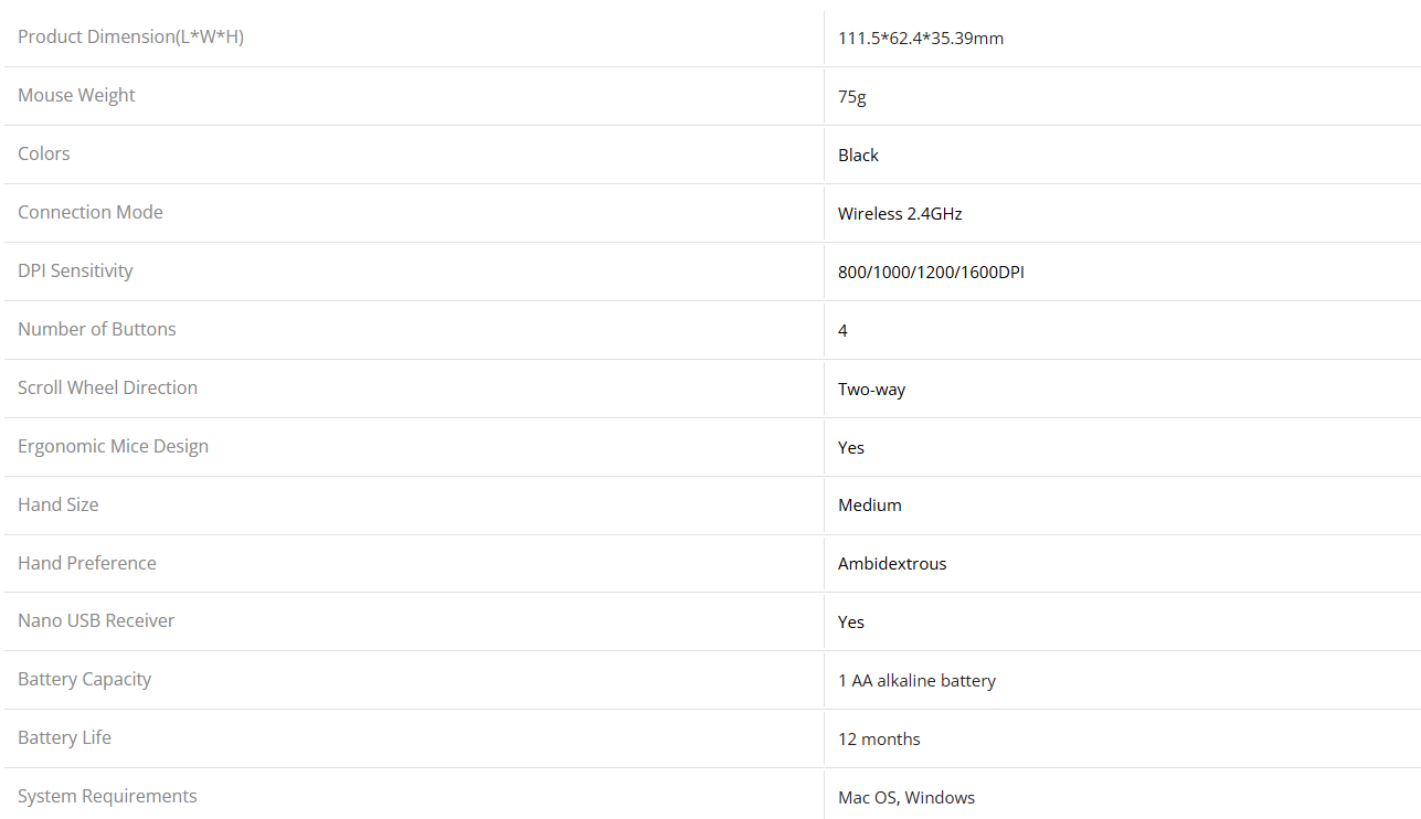 Rapoo M306 2.4 Wireless Optical Mice With Side FWD And Back Buttons ...