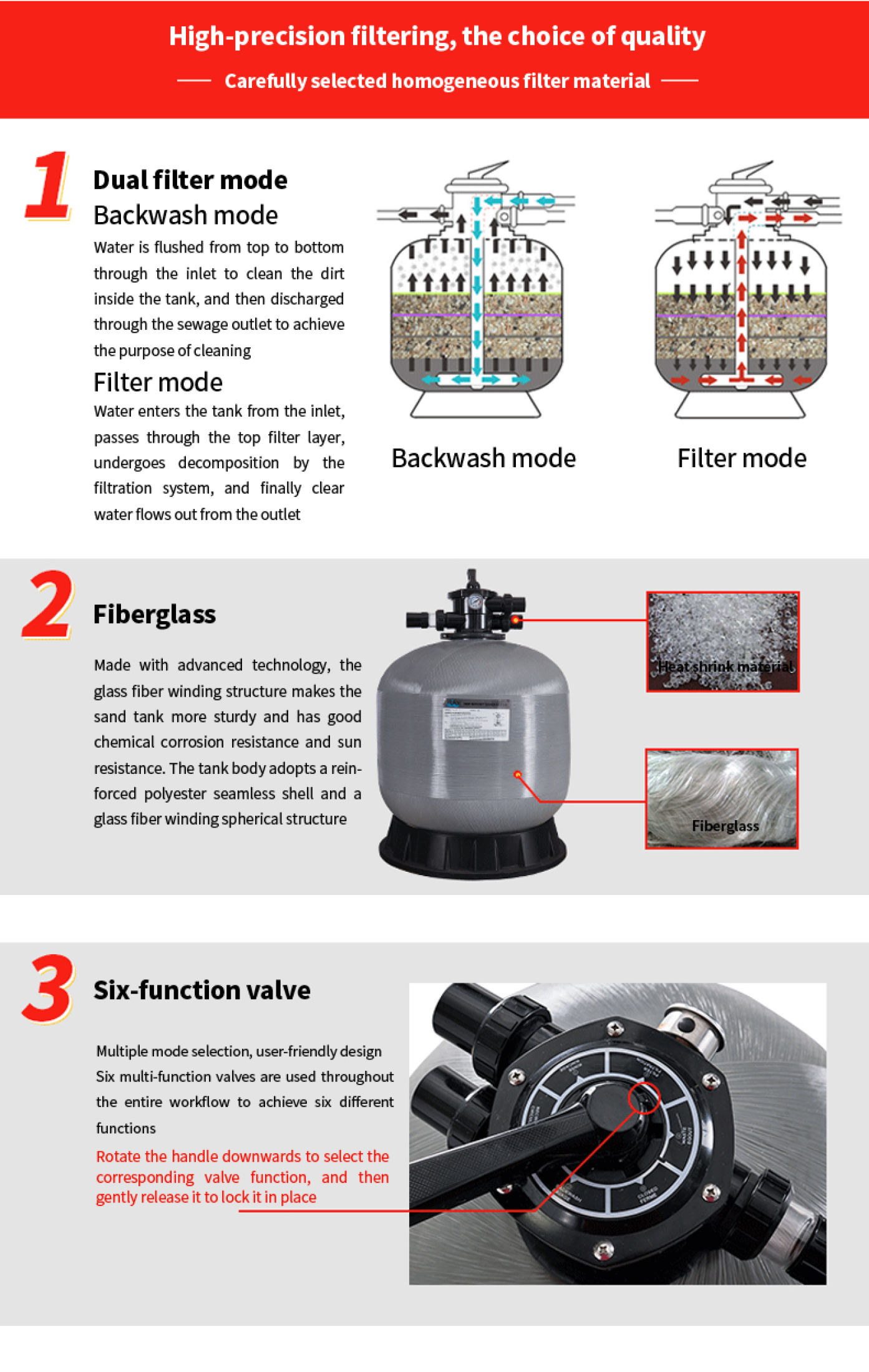 Swimming pool sand filter with multifunctional 6-way valve 1.5 inches ...